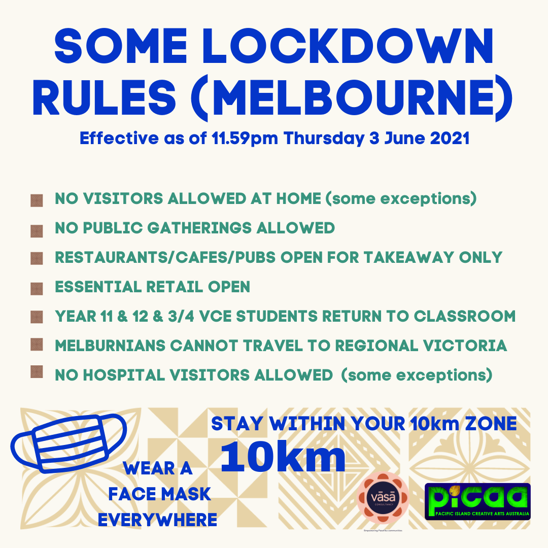 Melbourne Lockdown Extension – Pacific Island Creative Arts Australia Inc.